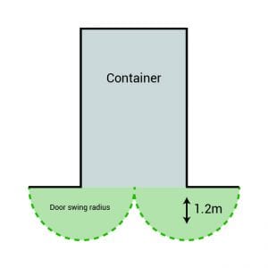 Refrigerated Shipping Container Dimensions